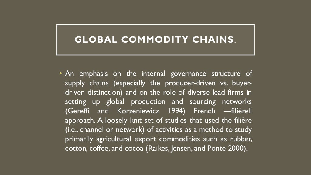 The Contemporary World Module 2 Global Economy | PDF