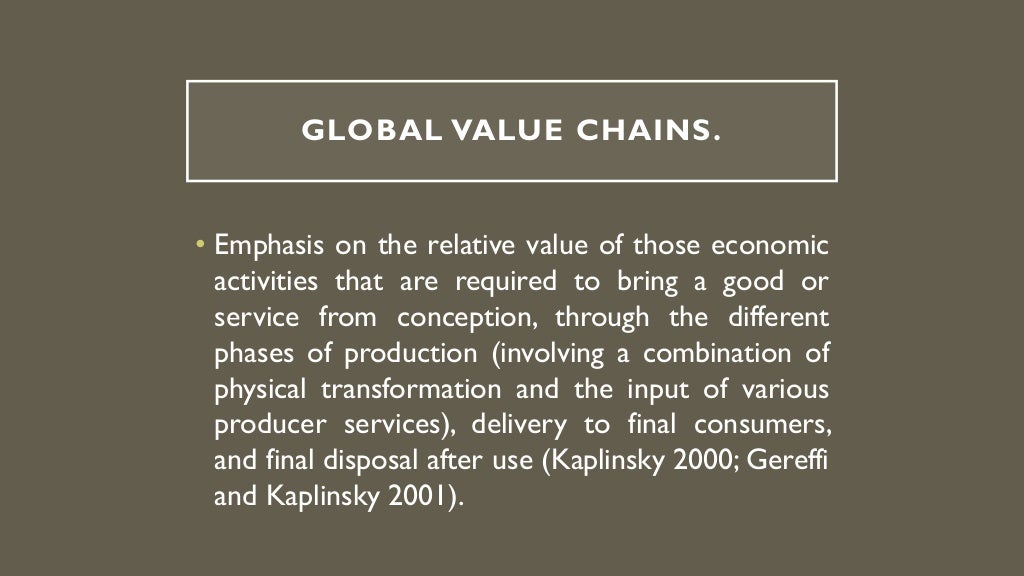 The Contemporary World Module 2 Global Economy | PDF