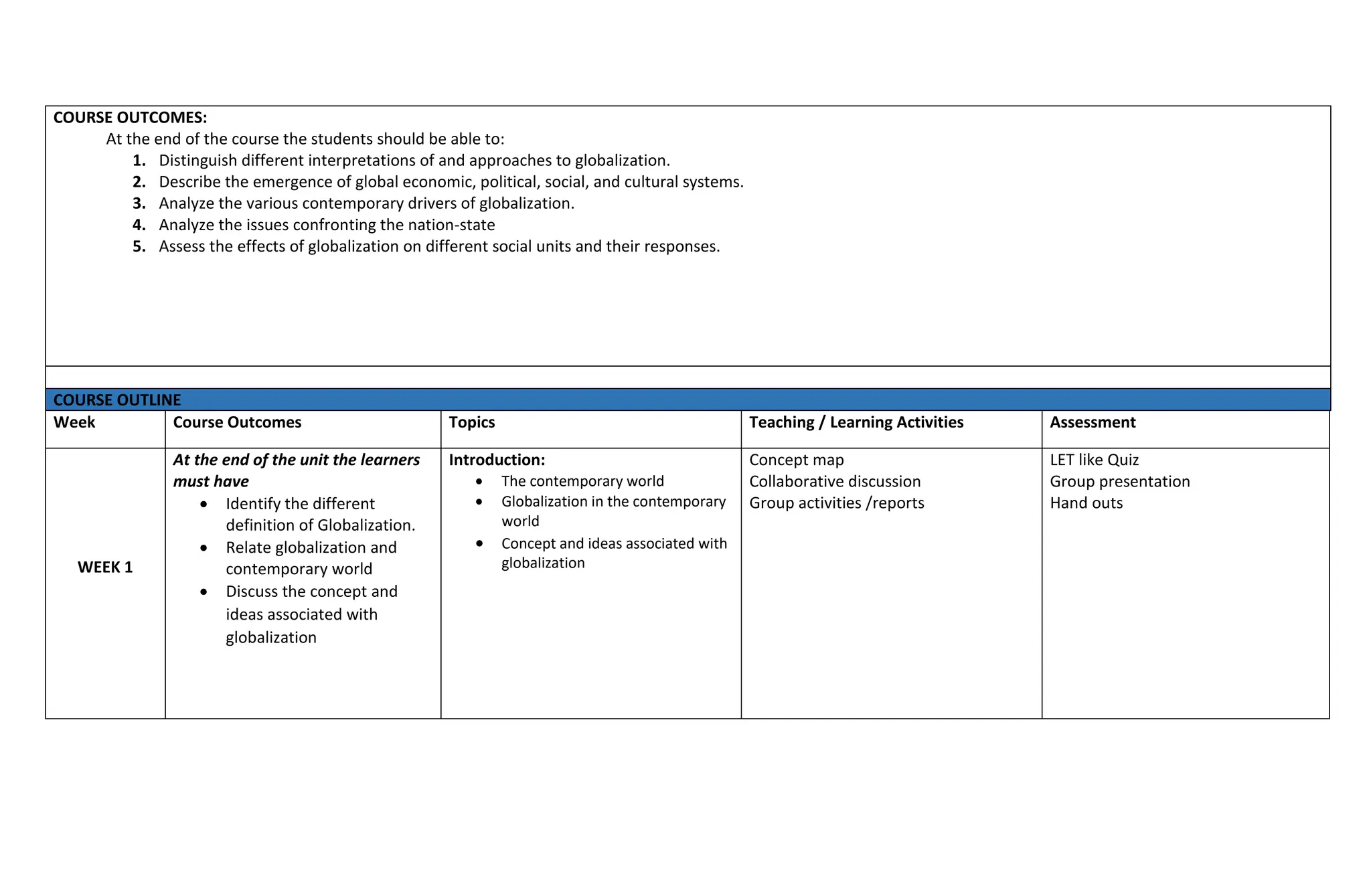 the contemporary world OBE course syllabus.docx