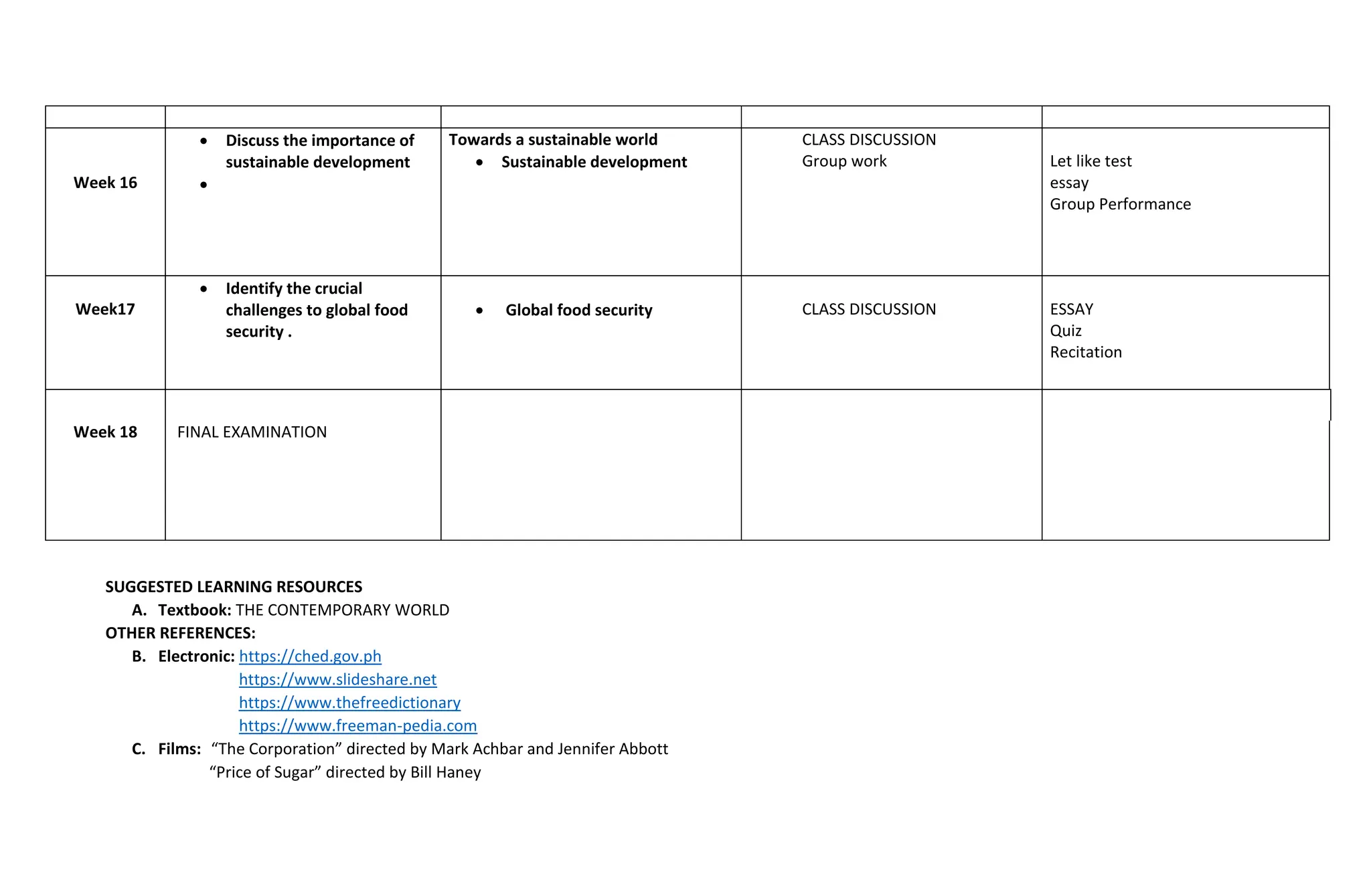 the contemporary world OBE course syllabus.docx