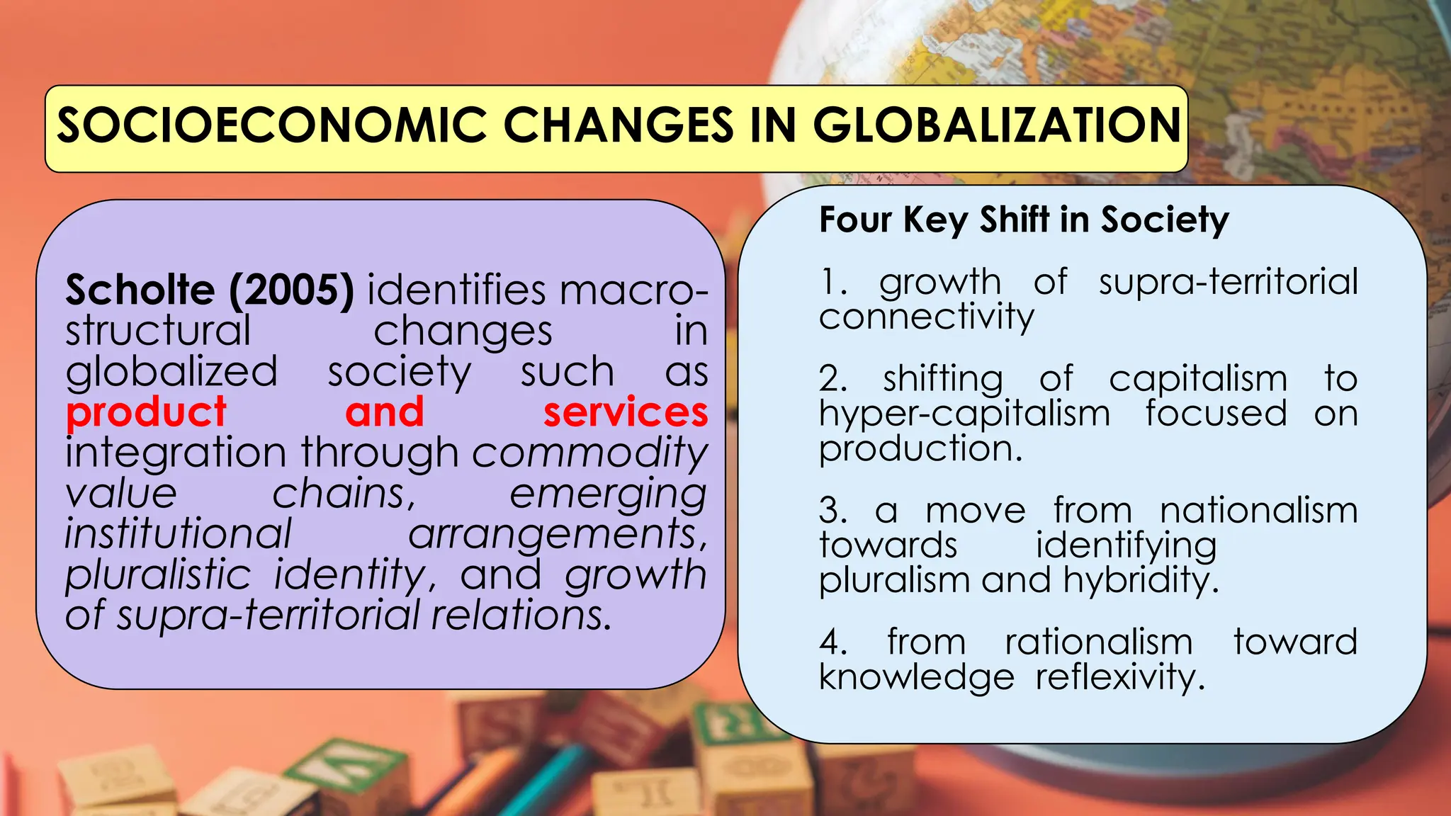 The Contemporary World Unit 1 Lesson 1.pdf