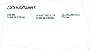 THE_CONTEMPORY_WORLD_1-2_Weeks.pptx