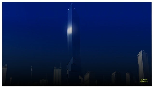 The Content Wheel | PPT