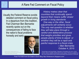 The continuing resolution fiscal alchemy in action | PPT