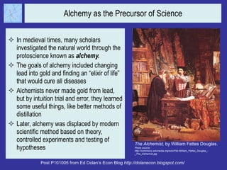 The continuing resolution fiscal alchemy in action | PPT