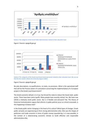 The continuity of the greek government to l as despite changes in ...