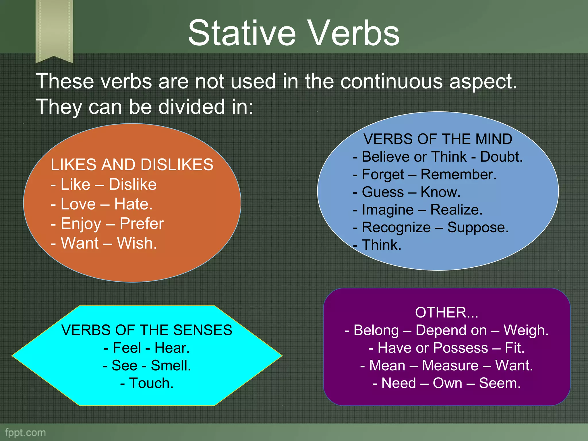 The continuous and perfect aspects | PPT