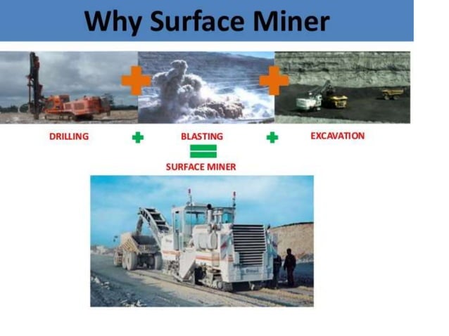 The continuous surface miner | PPTX