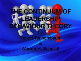 The Continuum of Leadership Behaviour Theory | PPTX