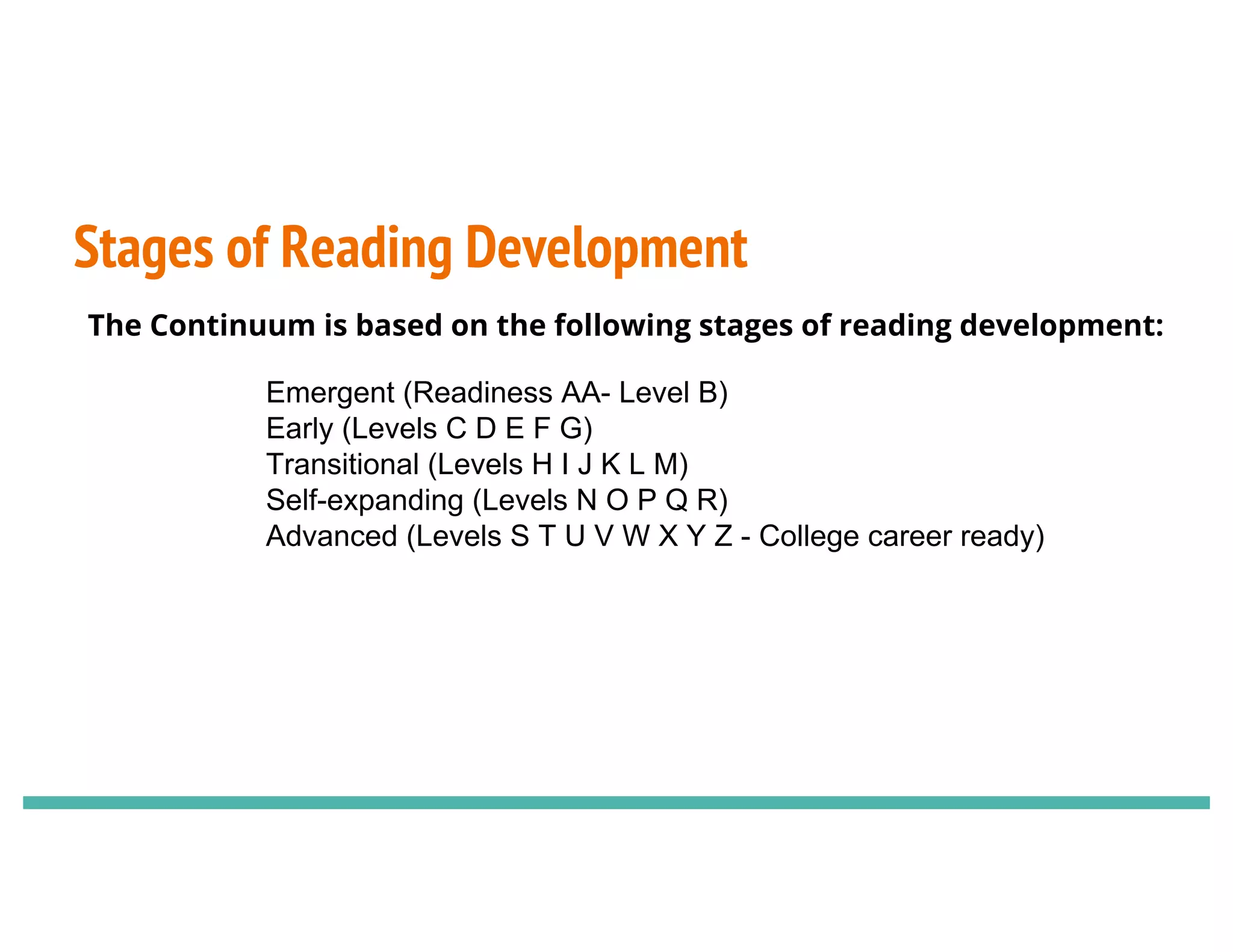Goodbye Levels- Hello Reading Behaviors | PPT