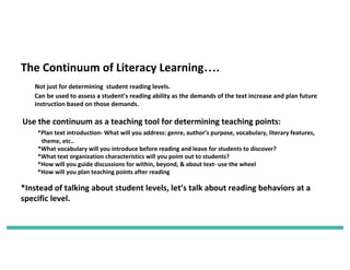 Goodbye Levels- Hello Reading Behaviors | PPT