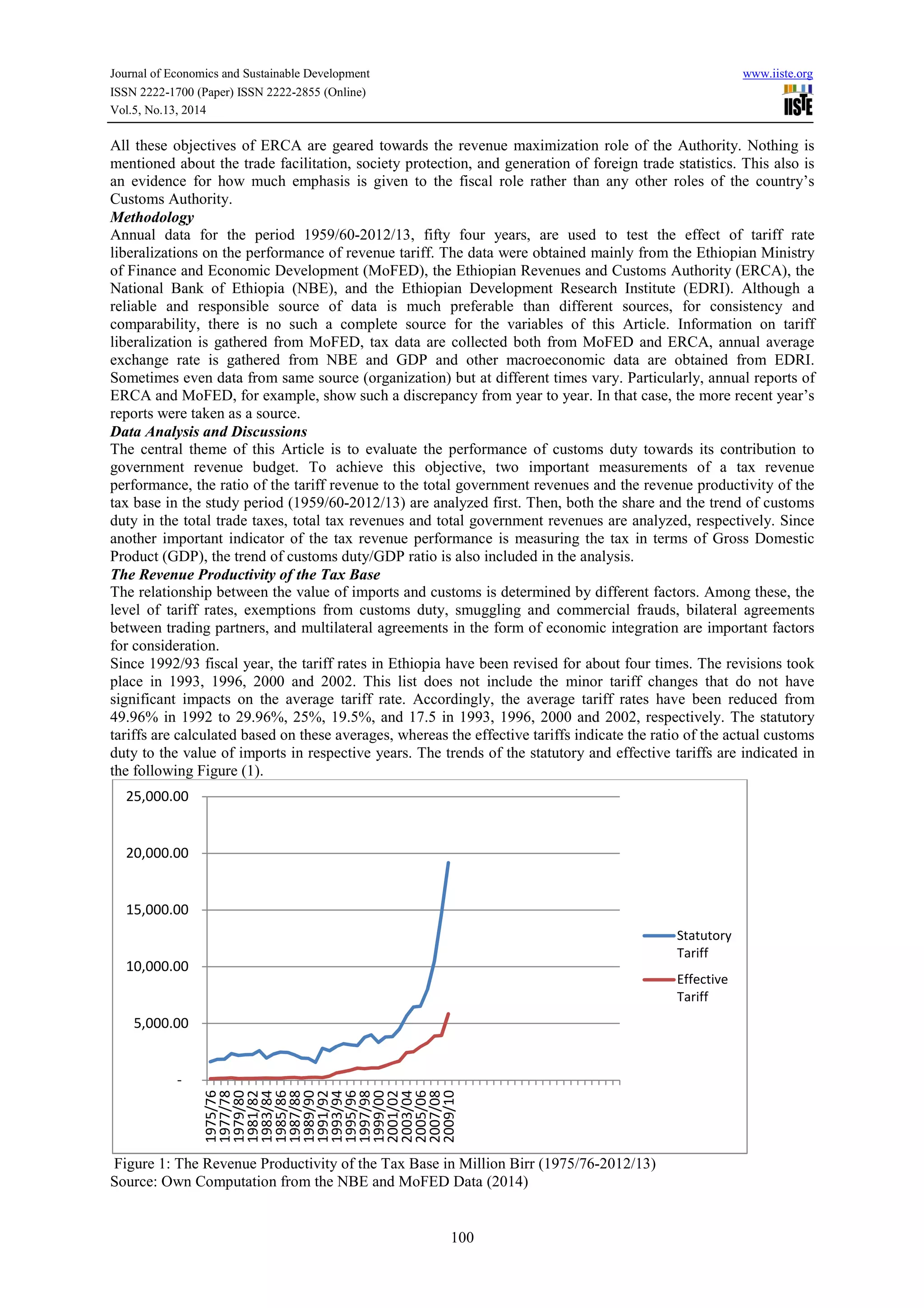 The contribution and trends of tariff revenue in the ethiopian tax ...