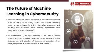 The Contribution of Machine Learning in Cyber security.pdf