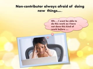 THE CONTRIBUTOR’S IDENTITY ppt | PPTX