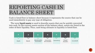 Effective Strategies for the Control of Cash Transactions: Best ...