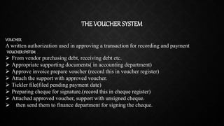 The control of cash transactions.pptx