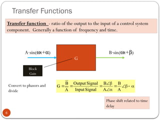 The Control System engineering designing.pptx