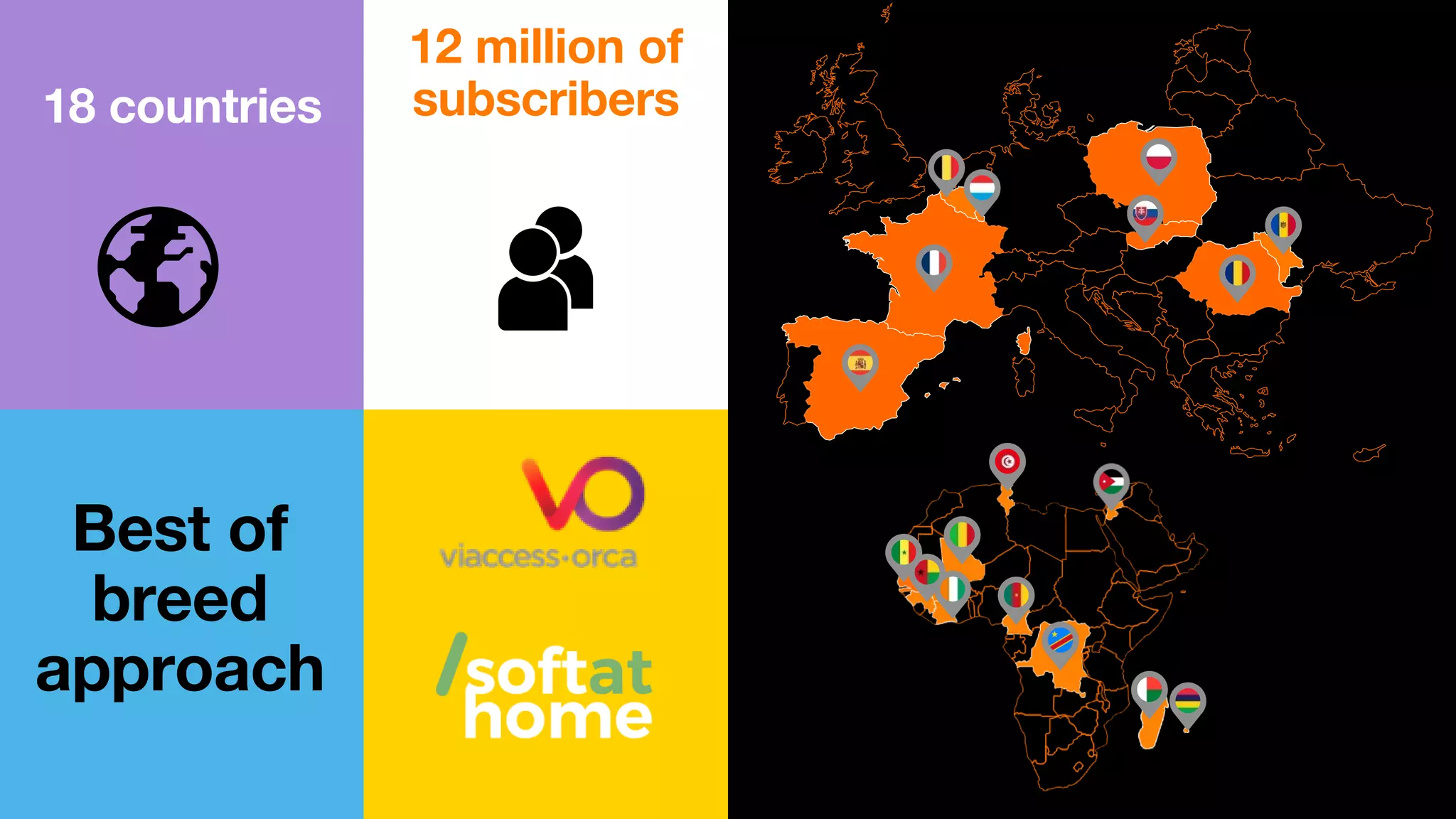The convergence between iptv and ott technologies | PDF