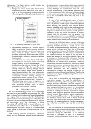 The convergence of blockchain, internet of things (io t) and building information modeling (bim ...