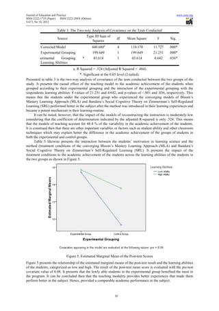 The convergence of mastery learning approach and self regulated ...