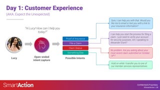 The Conversational AI Journey - What to Expect | PPTX