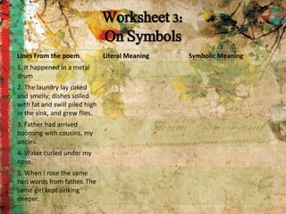 The conversion by J. Neil Garcia | PPTX