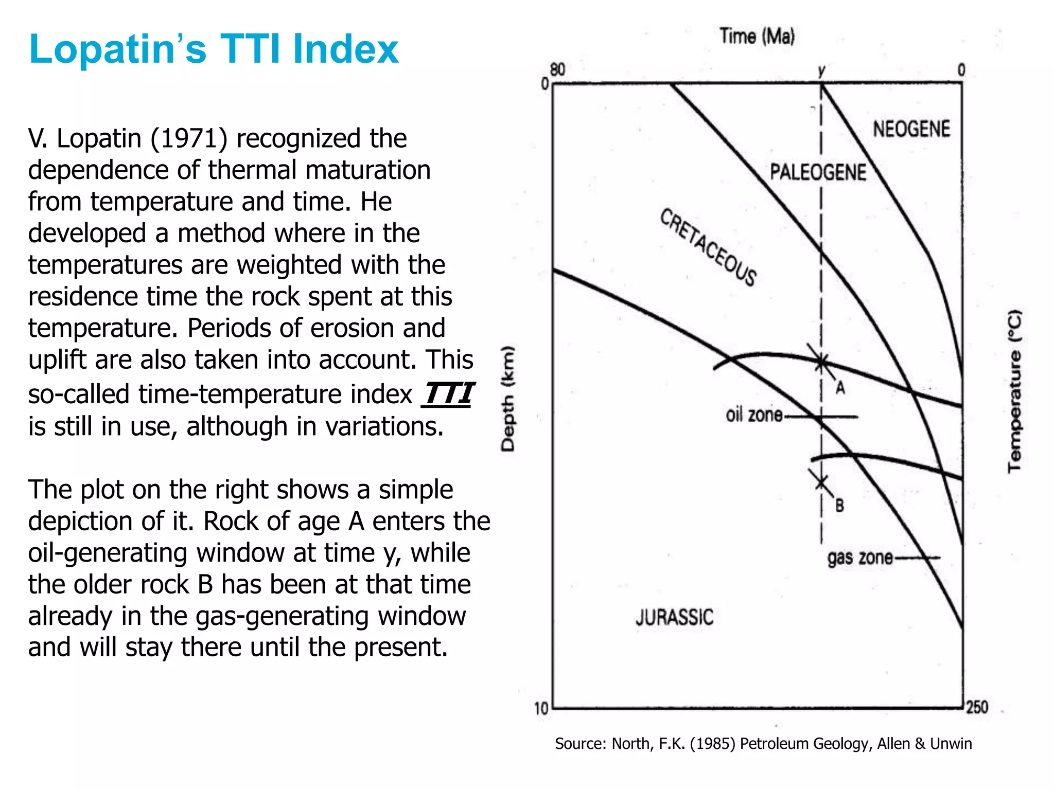 The conversion of organic matter to petroleum | PPTX