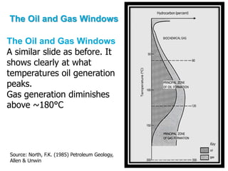 The conversion of organic matter to petroleum | PPTX
