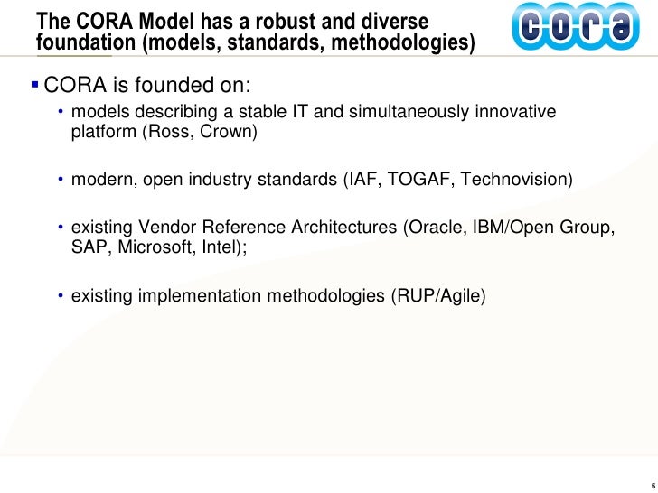 The Cora Model Explained
