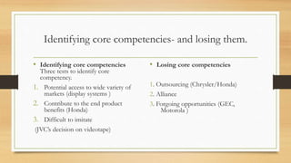 The core competence of the corporation ppt | PPTX