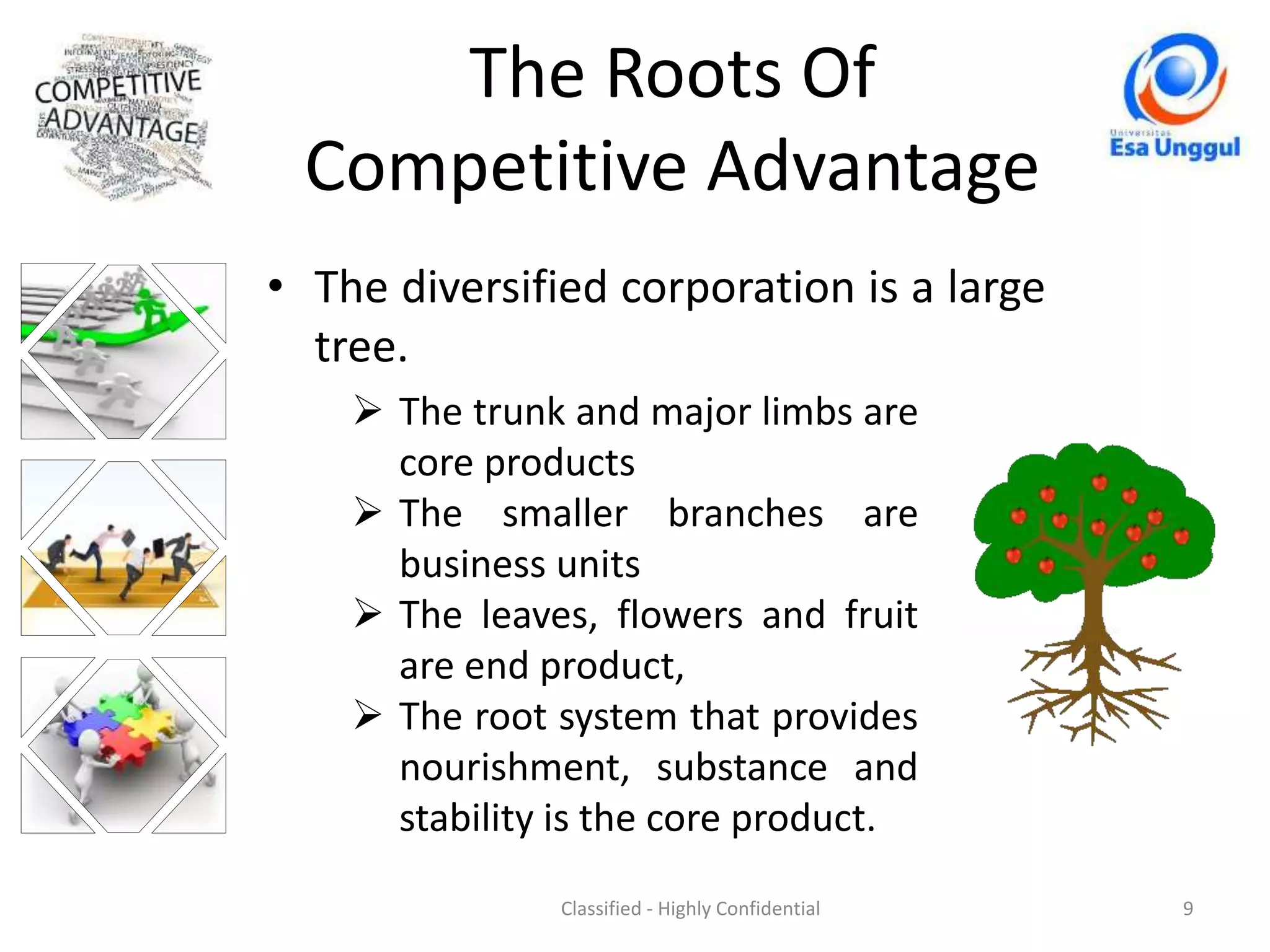 The Core Competence of the Corporation | PPTX