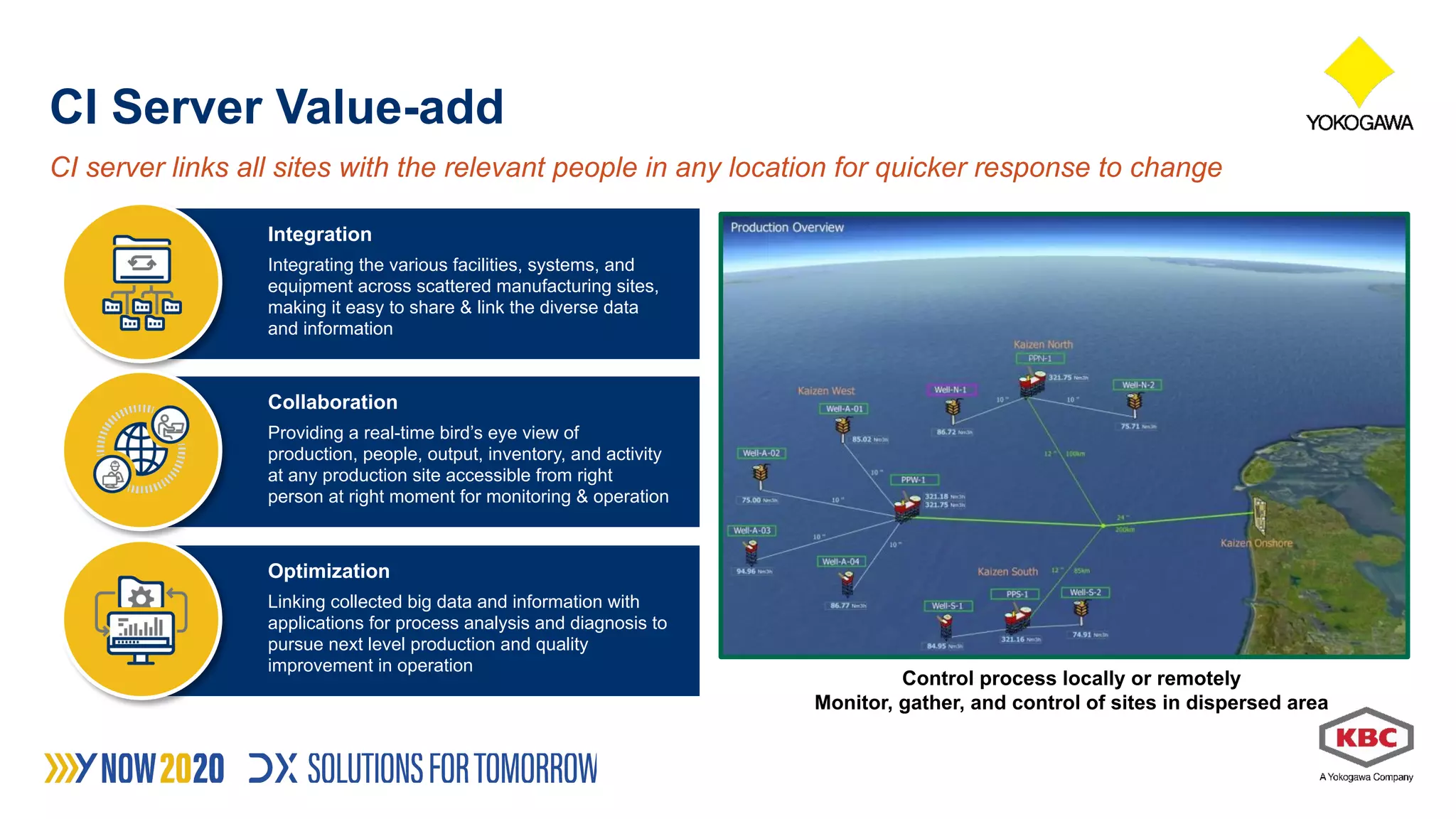 The Core Enterprise Infrastructure Vision for Delivering DX Value at ...