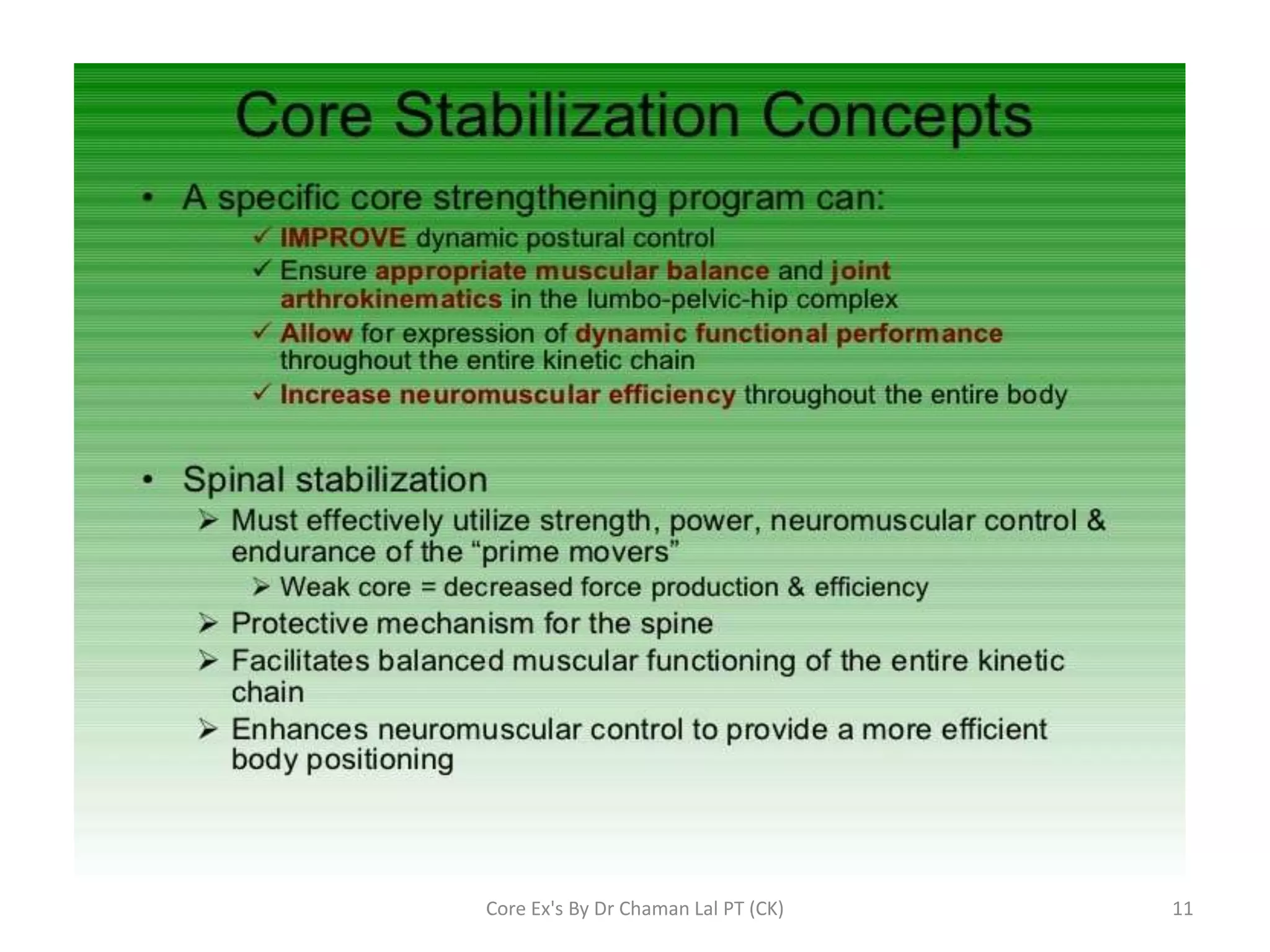 The Core Exercises by Dr Chaman Lal PT | PPT