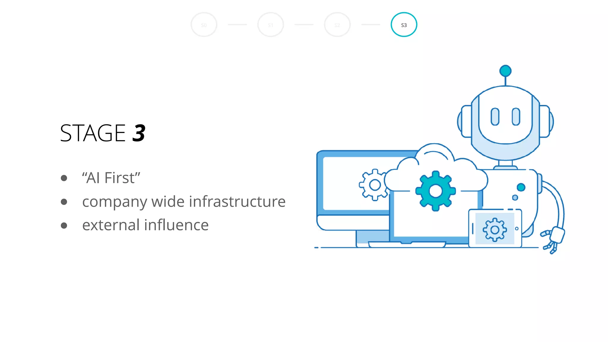 The Core Stages of Machine Learning Maturity | PDF