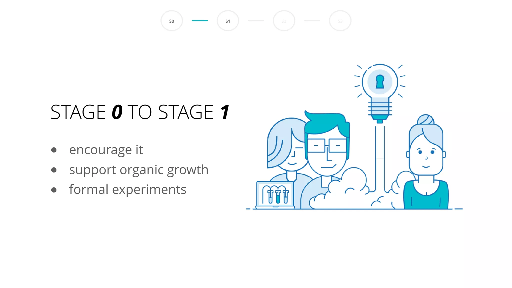 The Core Stages of Machine Learning Maturity | PDF