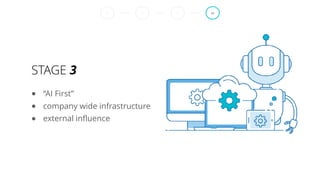 The Core Stages of Machine Learning Maturity | PDF