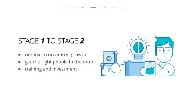 The Core Stages of Machine Learning Maturity | PPT