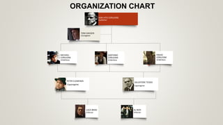 ORGANIZATIONAL COMPLEXITY IN- The corleone family | PPTX