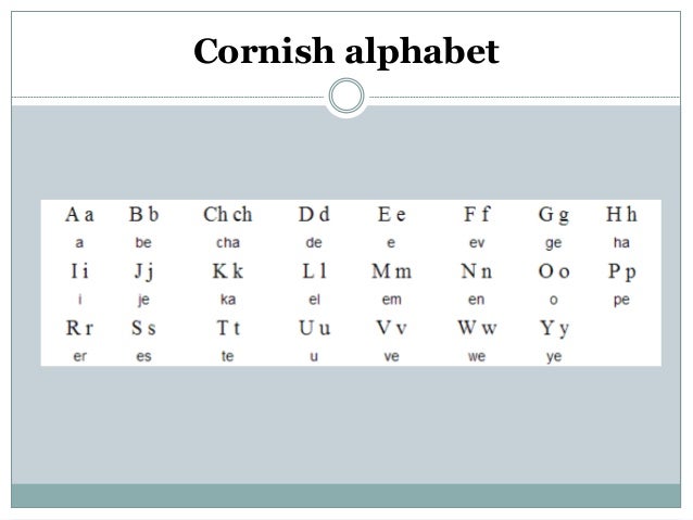 Cornish Language Vocabulary