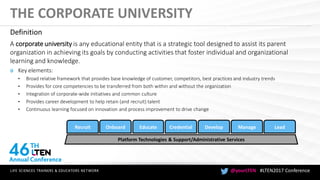 The Corporate University: A Model for Continuous Learning | PDF