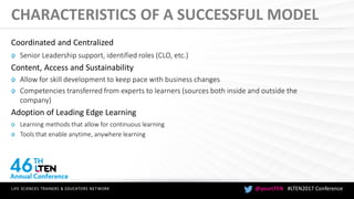 The Corporate University: A Model for Continuous Learning | PDF