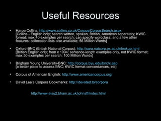 The Corpus In The Classroom | PPT