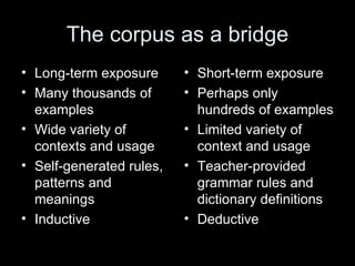 The Corpus In The Classroom | PPT