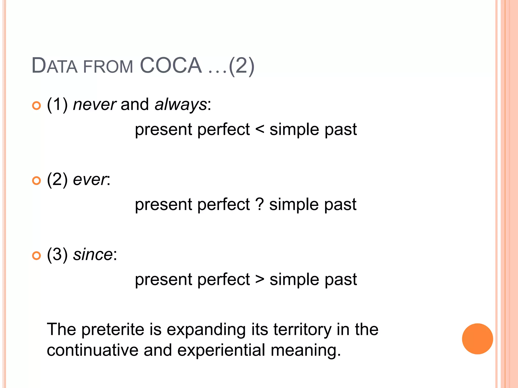 The corpus research method | PPT