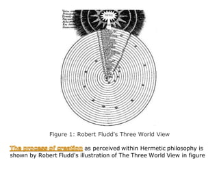 The cosmology of the hand . | DOCX | Astrology | Religion & Spirituality