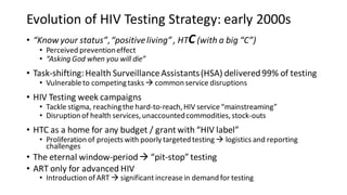 The cost and value of hiv testing in Malawi | PDF