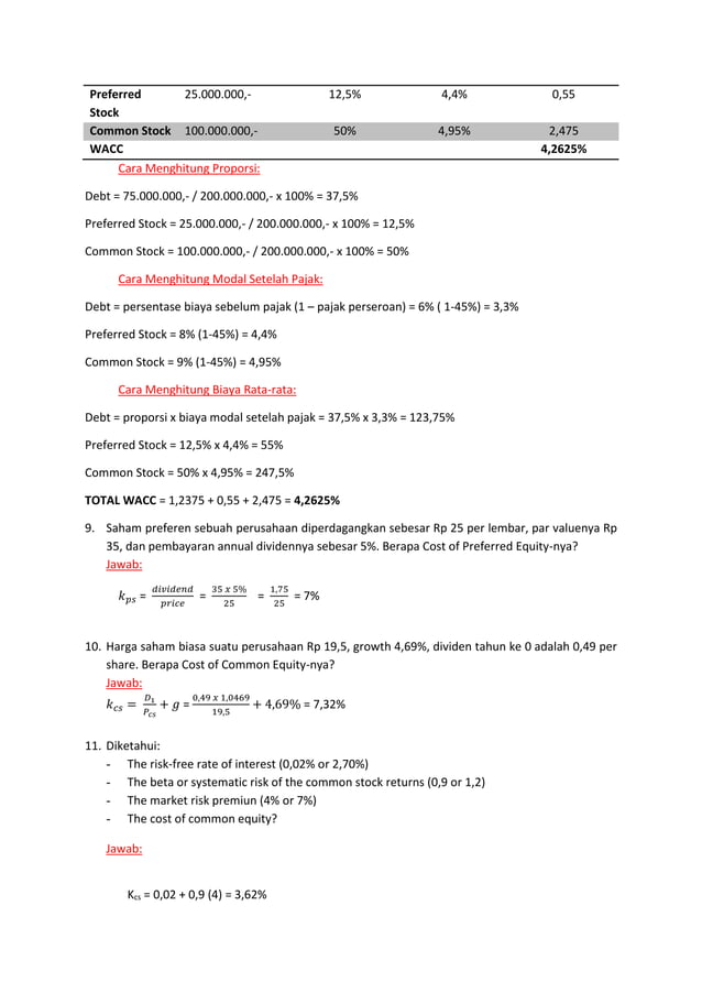 The cost of capital abshor.marantika cantika azzahra-lulu hulaelatun nupus-rosita purwaningsih_3 ...