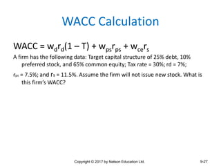financialandTHE COST OF CAPITAL ppt.pptx