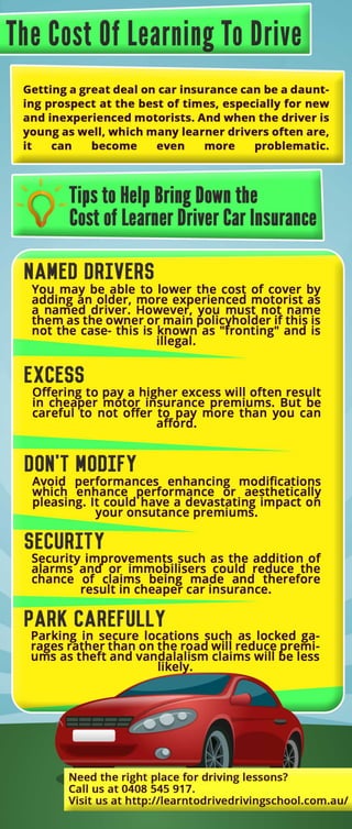 The Cost of Learning to Drive | PDF