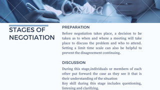Negotiation- PrivateCourt | PPT